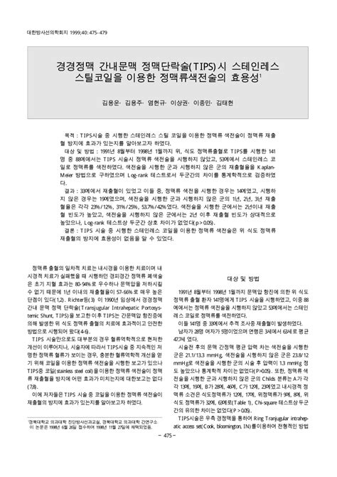 Pdf Efficiency Of Variceal Embolization During Transjugular Intrahepatic Portosystemic Shunt