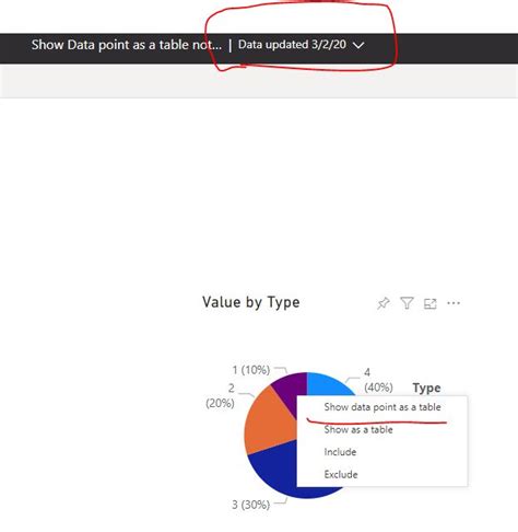 show data point as a table not working in power bi microsoft