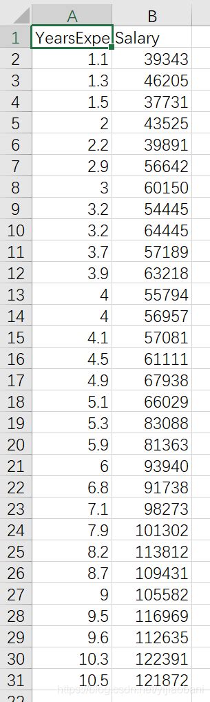 spyder 一款优秀的python 数据科学开发环境 csdn博客