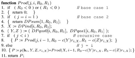 companion prod j i r r for locally optimal algorithm download
