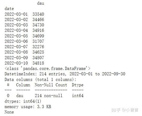 【技术实现】如何通过seasonaldecompose库挖掘数据长期趋势，赋能业务决策？ 知乎