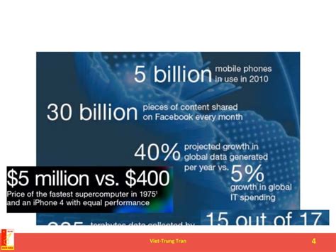 Introduction To Mining Massive Datasets Ppt
