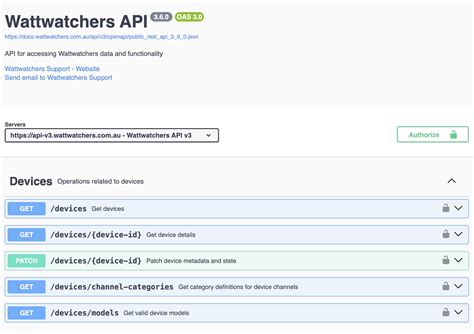 Fast Track Your API Journey With Our New OpenAPI Specification Wattwatchers