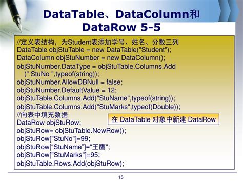 ppt 第七章 powerpoint presentation free download id 6146085