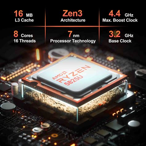 GEEKOM Mini Air Mini PC Th Gen Intel Alder Lake