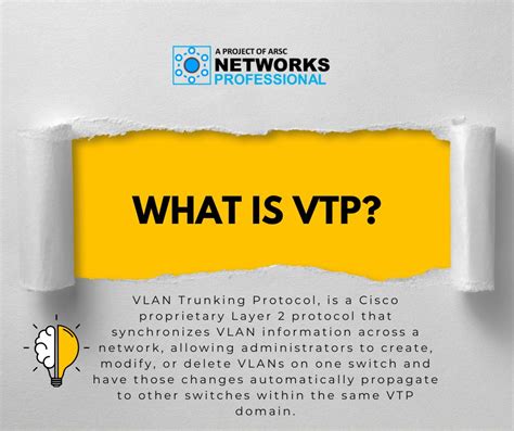 Networks What Is Vtpvlan Trunking Protocol Ahmed Malik Advisor
