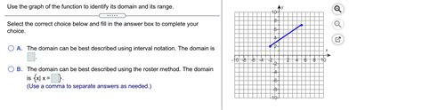 solved use the graph of the function to identify its domain