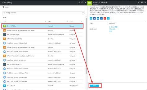 【azure】【storage】【nlog】azure Table Storageにnlogを出力してみた Morning Girl