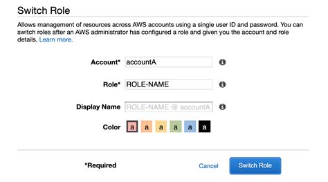 Using Acm Private Certificate Authority In A Multi Account Environment By Using Iam Roles Aws
