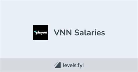 Vnn Salaries Levelsfyi