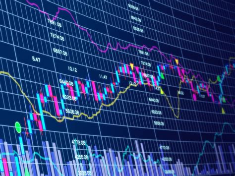 Trading Range Resistance Analysis Candlestick Patterns Explained By Technitrader®