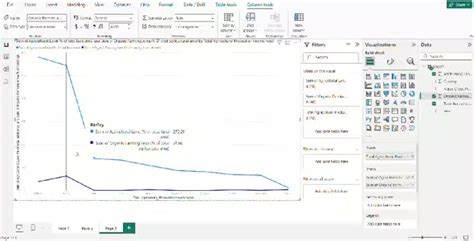 Puli Manoj Kumar On Linkedin Powerbi Datavisualization Businessintelligence Aimerssociety…