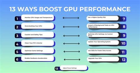 Proven Ways To Boost GPU Performance Tech Searchers