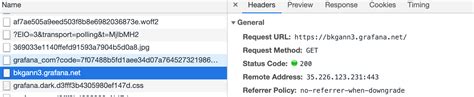 Grafana Tutorial Simple Synthetic Monitoring For Applications