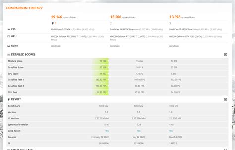 3dmark Speed Way Directx 12 Ultimate Benchmark Is Launching On October 12 Techpowerup