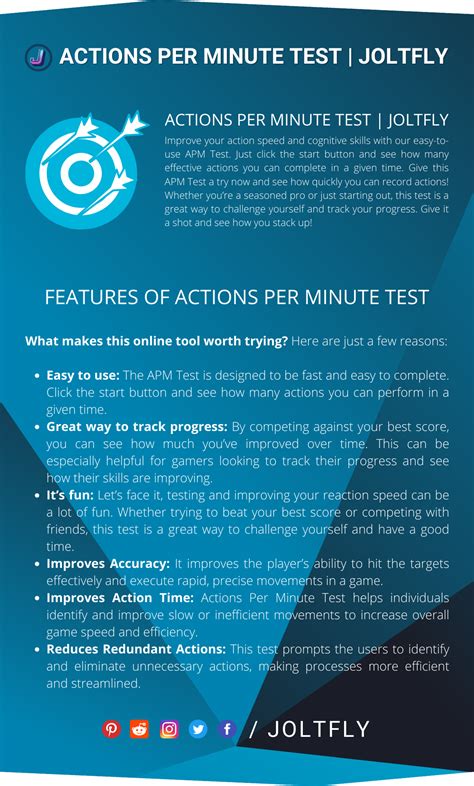 Apm Test Joltfly