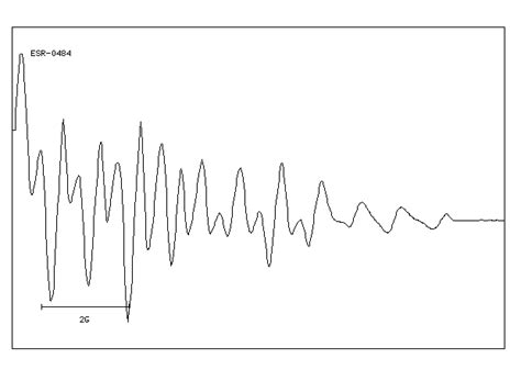 1234 Tetrachloro 5 23 Diphenyl 2 Cyclopropen 1 Ylidene 13 Cyclopentadiene3289 99 4 Esr