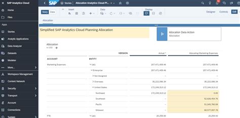 Simplifying Sap Analytics Cloud Planning Allocation Allocating Marketing Expenses
