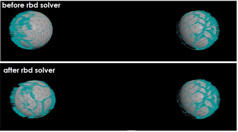 How To Make Two Objects Run Into Each Other In Rdb Sim Rhoudini