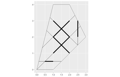 R How To Extend A Line To Touch A Polygon Stack Overflow