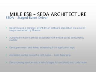 Mule Esb Basic Introduction PPT