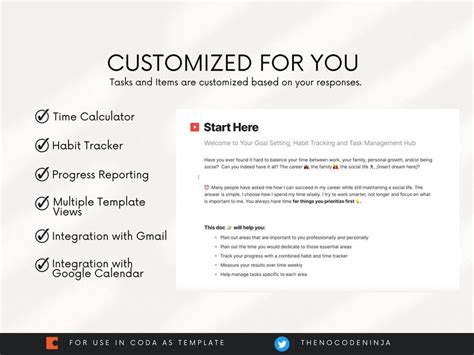Coda Template Personal Goal Setting Task And Habit Tracker Etsy