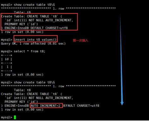 【mysql】表的约束补零mysql约束 Csdn博客