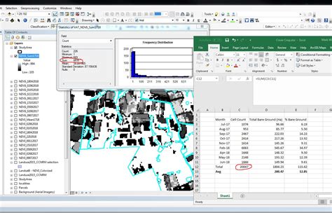 Raster ArcGIS NDVI Average For Bare Soil Geographic Information Systems Stack Exchange