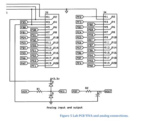 4 Write C Program To Extract The Three Msb From The