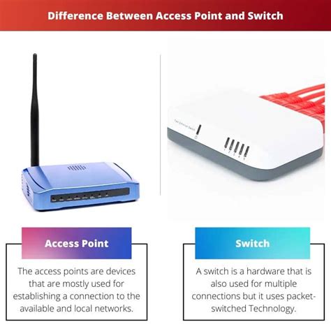 Access Point Vs Switch Difference And Comparison