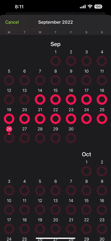 Ios 16 Move Rings Iphone Not Giving An Award For Perfect Week Anyone