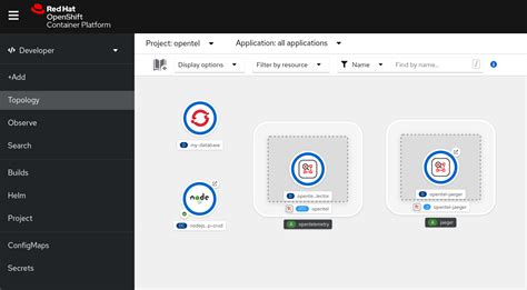 How To Use Opentelemetry To Trace Nodejs Applications Red Hat Developer