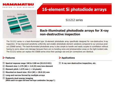 Hamamatsu S11212 121 Back Illuminated Photodiode Array For X Ray Non