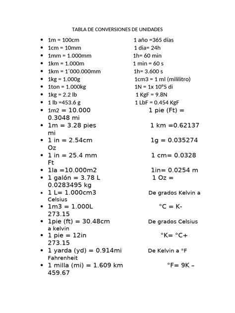 Tabla De Conversiones De Medidas Pdf