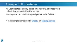 Hackolade Tutorial Part Create A REST API Model PPT