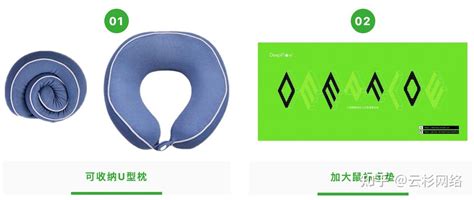 【直播预告】证券行业云原生架构及可观测性探索之路 知乎