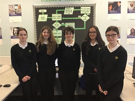 four key learnings from teaching experience ai lessons raspberry pi