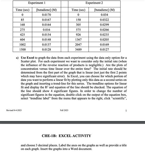 Solved A Use Excel To Graph The Data From Each Experiment Chegg Com