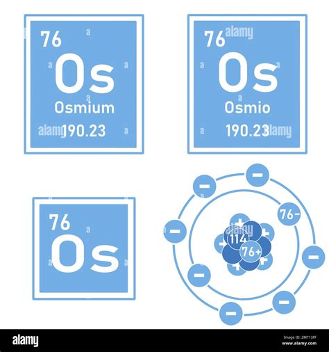 Blue Icon Of The Element Osmium Of The Periodic Table With Representation Of Its Atom Stock