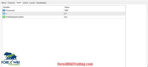 Mtf Histogram Signal Indicator Mt4 Free Download