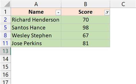 Filter By Color In Excel Easy Ways VBA