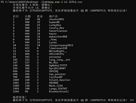 【mx J17】梦熊 J 组 · 松鼠赛（同步赛） 比赛详情 洛谷