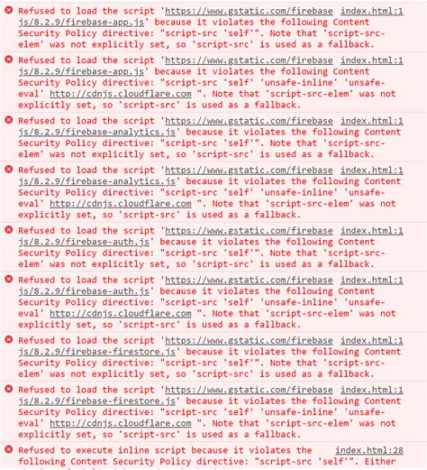 Javascript Content Security Conflictions With Electron When Trying To Load Firebase Stack
