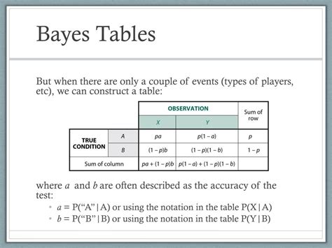Ppt Principles Of Game Theory Powerpoint Presentation Free Download
