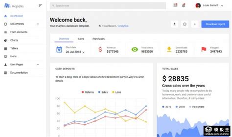 销售数据管理后台网站模板 Html 模板王