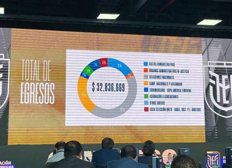 Congreso Ordinario de la FEF no habrá descensos en la Serie B 2025 y no pasa la Serie C