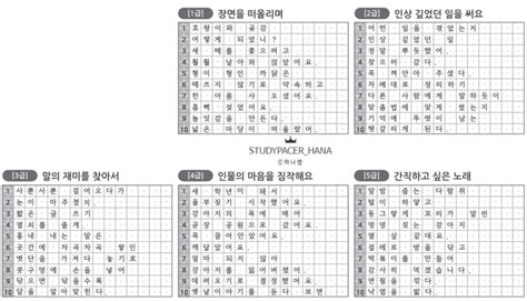 초등학교 2학년 1학기 2학기 받아쓰기 급수표 네이버 블로그