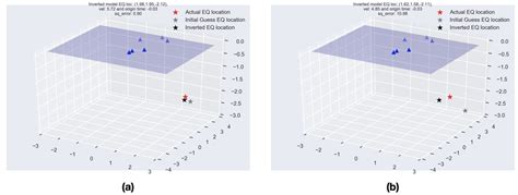 plotting seismograms with increasing epicentral distance using python