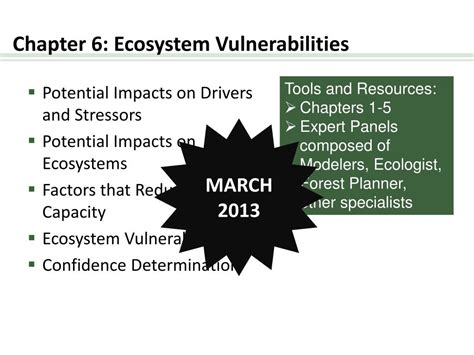 Ppt Central Appalachians Forest Ecosystem Vulnerability Assessment