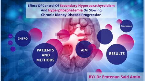 Effect Of Control Of Secondary Hyperparathyroidism And Hyperphosphatemia On Slowing Chronic